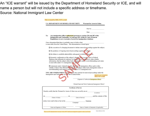 ICE Protocols for Churches — Episcopal City Mission