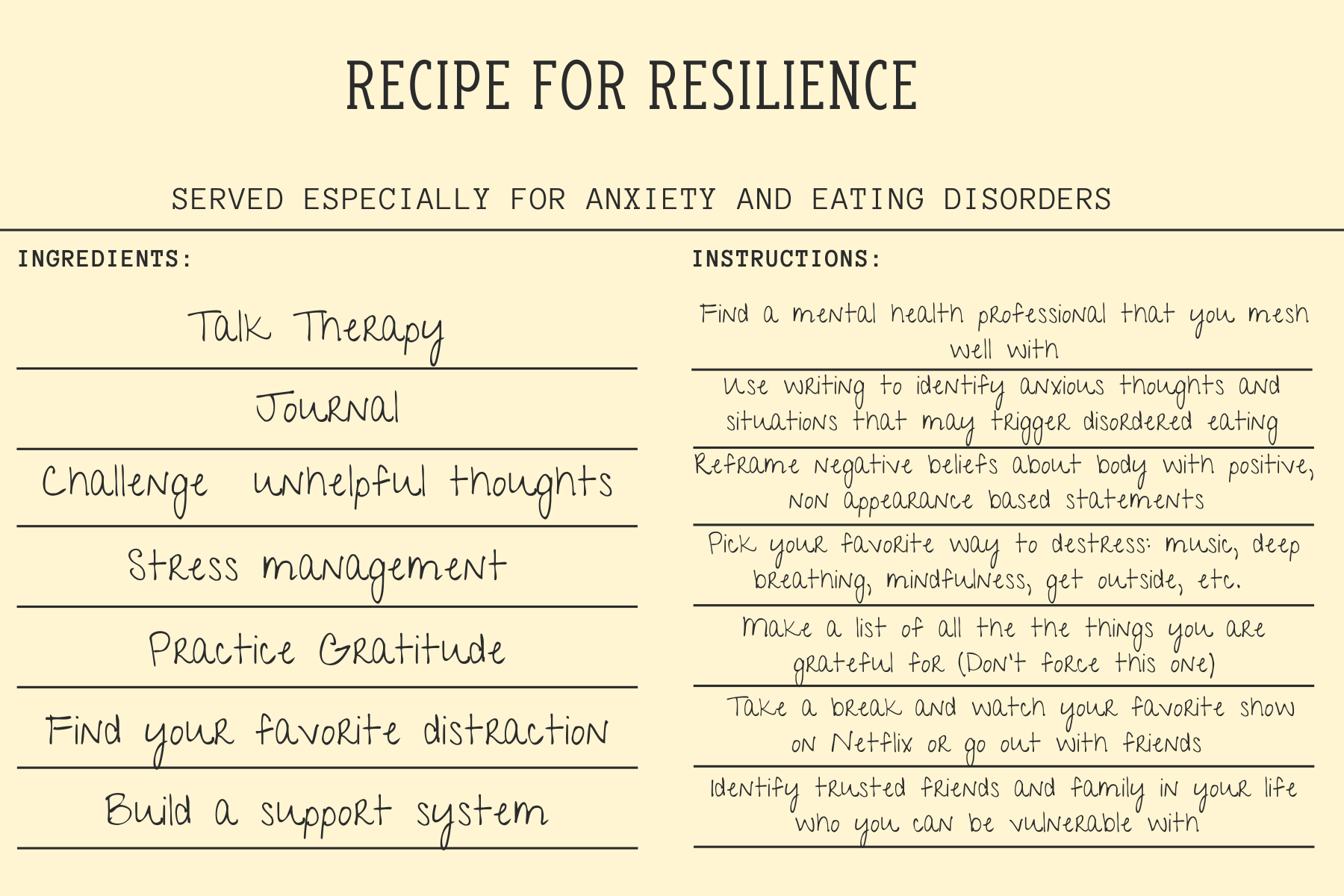 Anxiety and Eating Disorders: Creating a Recipe for Resilience — Rock ...