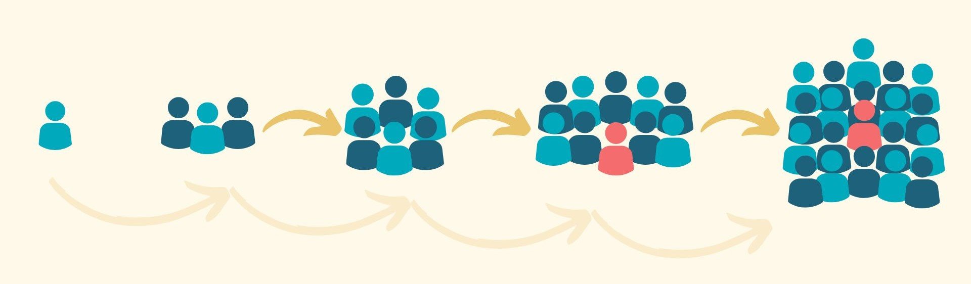 Toolkit — Community Independents Project