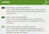 NPS Highly Productive Land Q&A — CoLab Planning