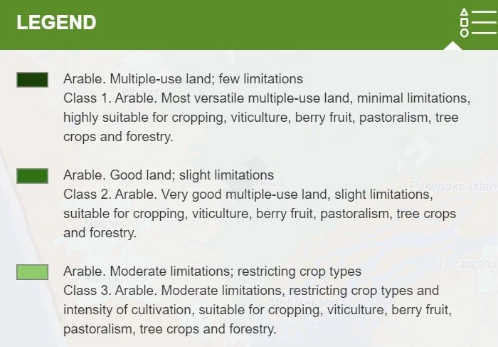 NPS Highly Productive Land Q&A — CoLab Planning