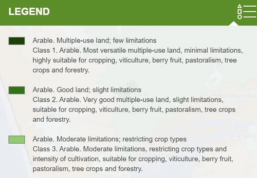NPS Highly Productive Land Q&A — CoLab Planning