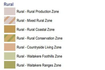 NPS Highly Productive Land Q&A — CoLab Planning