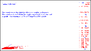Gradient Ratio to Percentage Guide — CoLab Planning