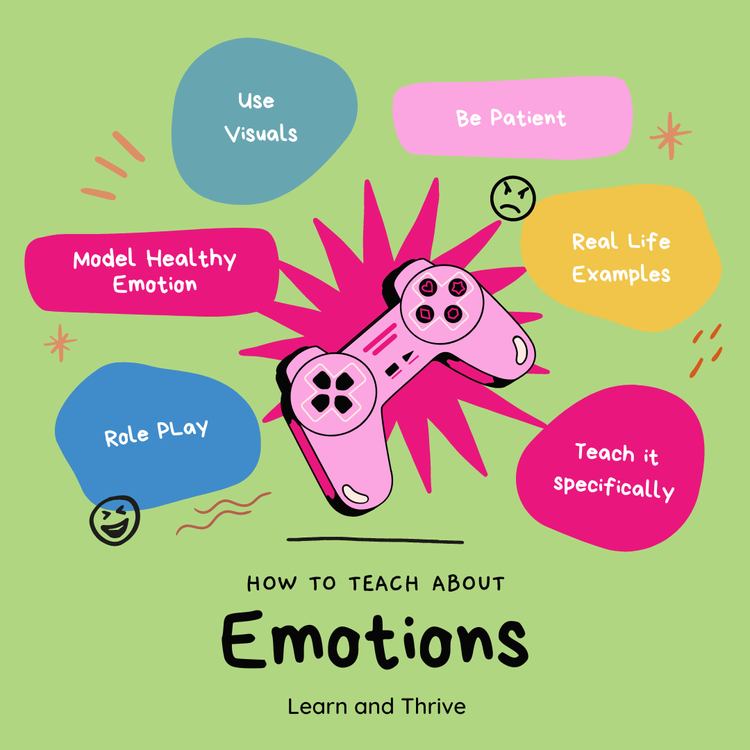 Frustrated with teaching emotions? Here's how to do it — Learn and Thrive