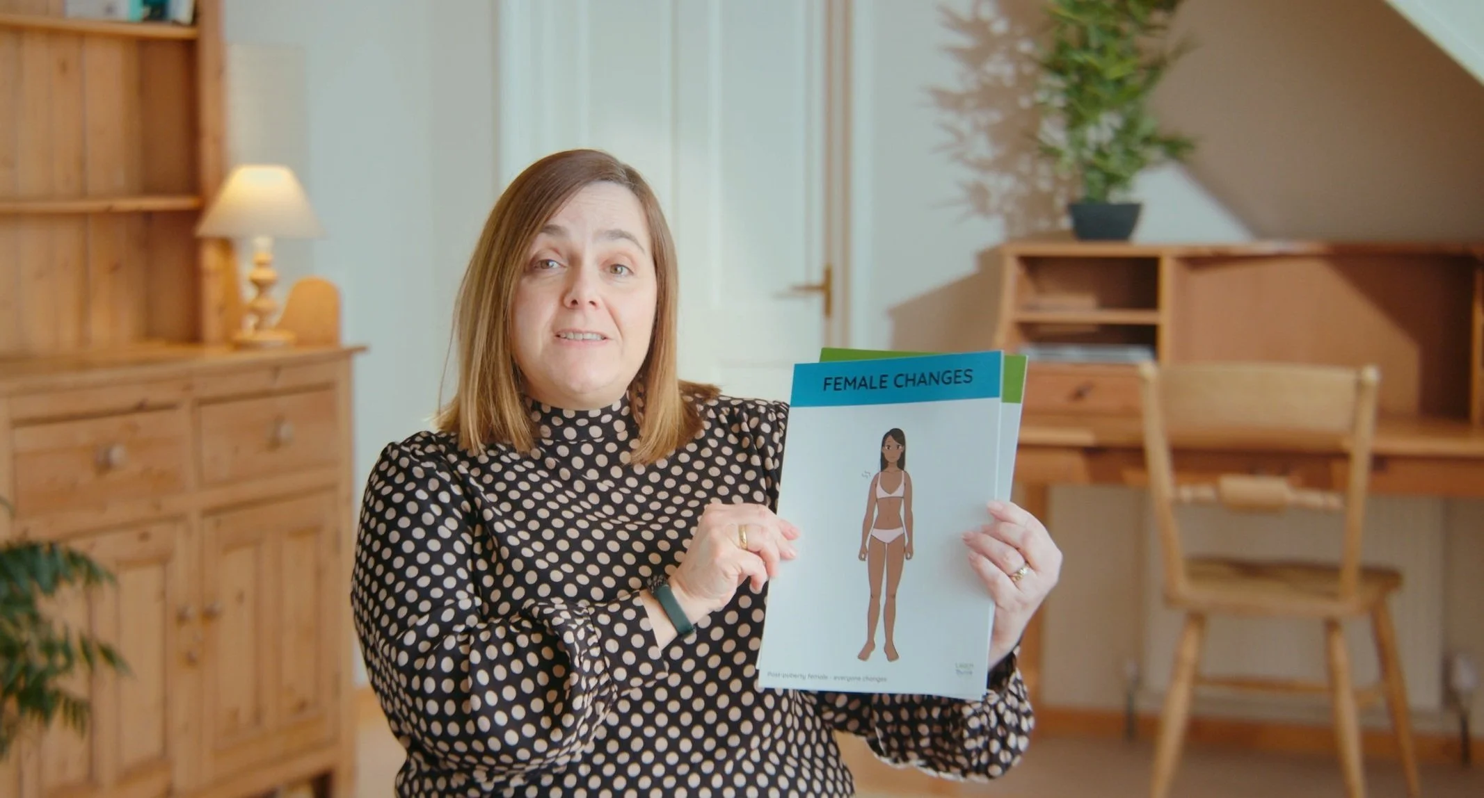 The Changing Adolescent Body - Information Page