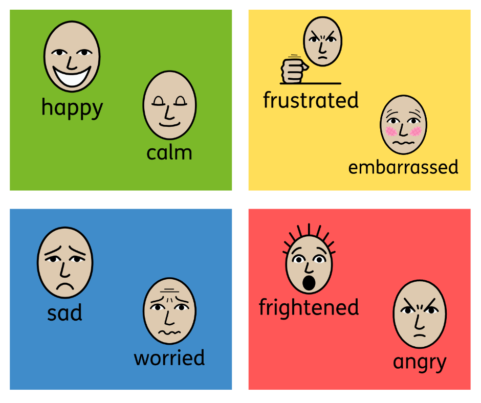 Why use colour to categorise emotions? — Learn and Thrive
