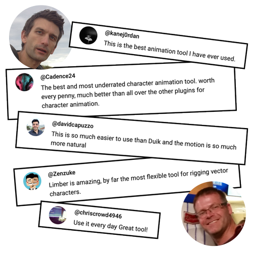 Limber - Character animation for After Effects — Animatable