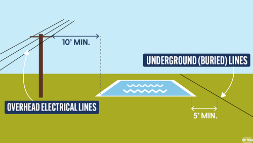 Electrical Requirements for Pools in Austin — Texas Tiny Pools