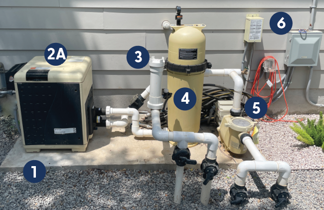 What’s up with the Pool Equipment Pad? — Texas Tiny Pools