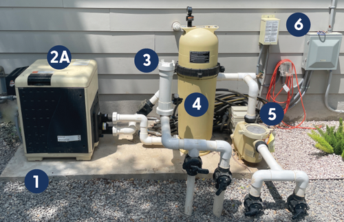 What’s up with the Pool Equipment Pad? — Texas Tiny Pools