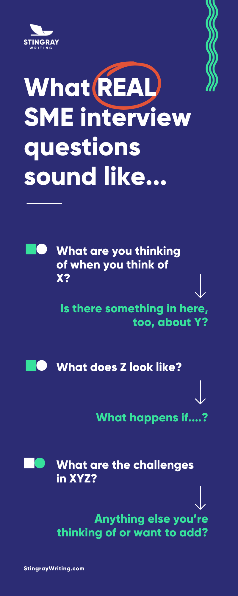 SME Interviews Questions — Stingray Writing