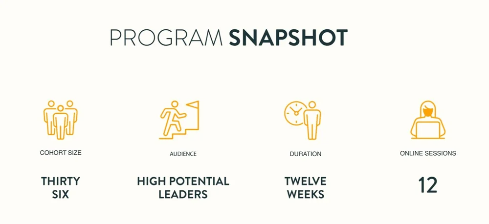 HAL-C — Higher Ambition Leadership Alliance