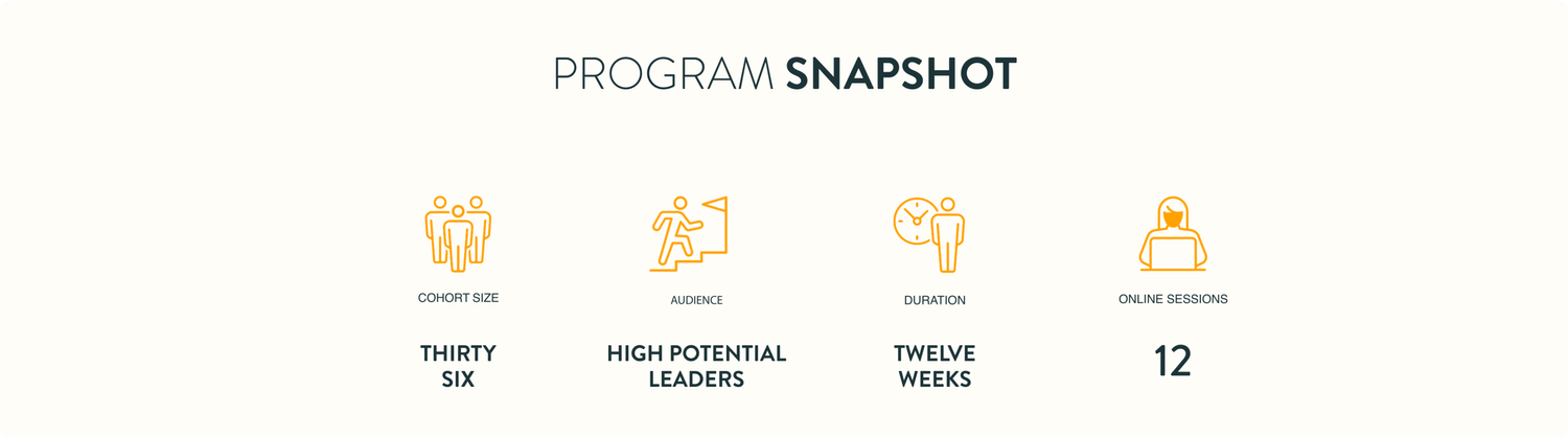 HAL-C — Higher Ambition Leadership Alliance