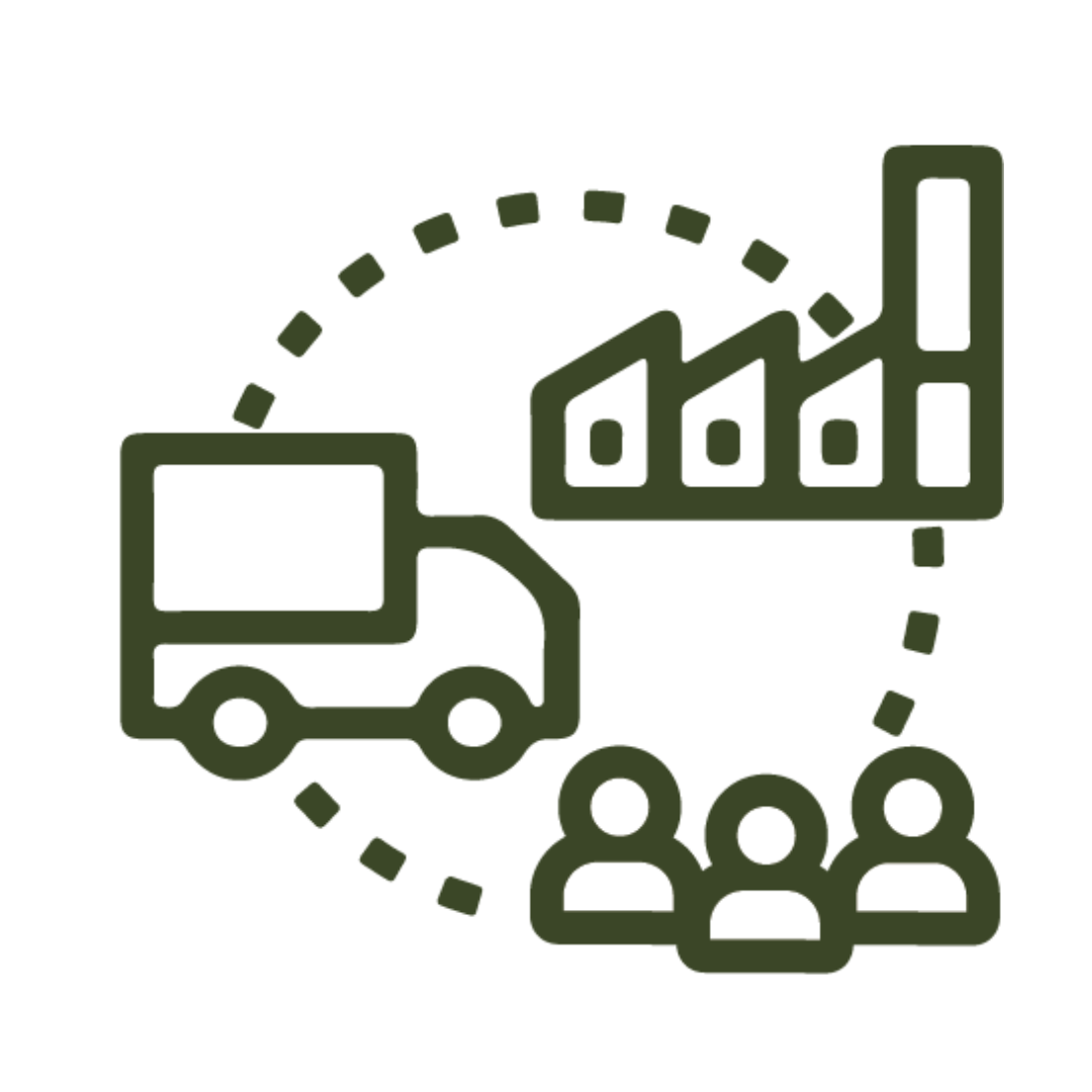 Active Impact Investments