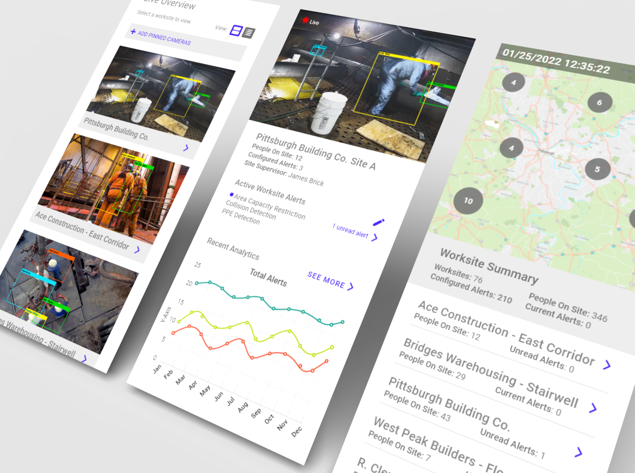 WorkVis.io | HazardWatch