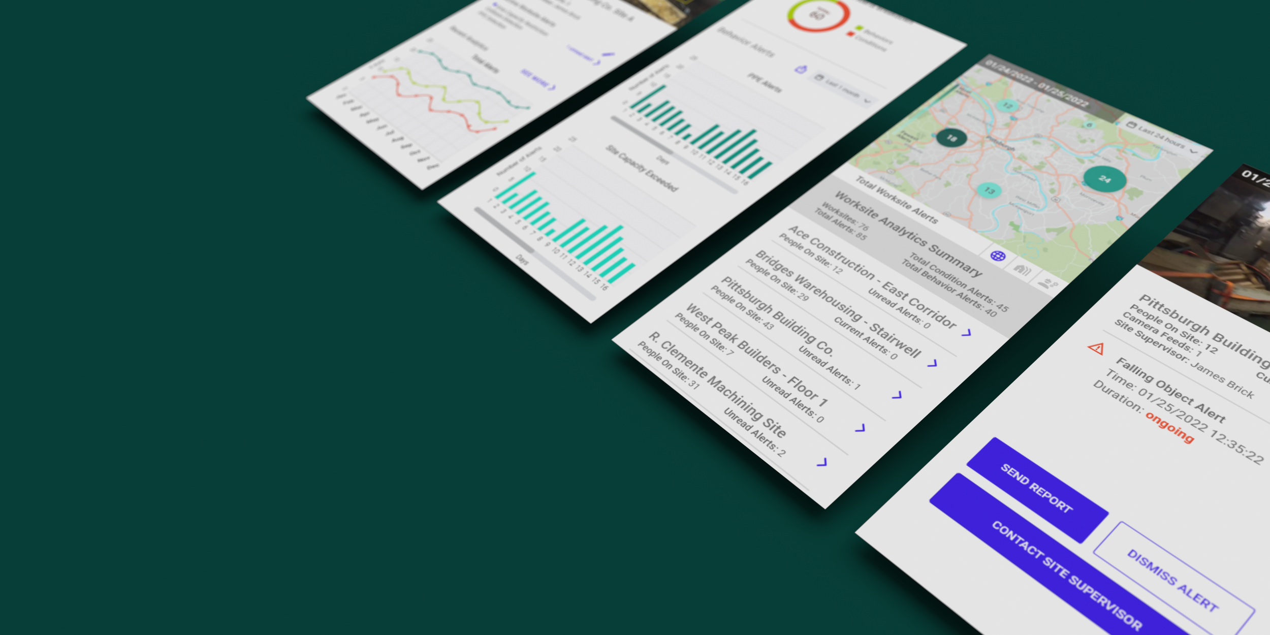 WorkVis.io | HazardWatch