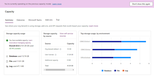 Understanding the Dynamics 365 Storage Capacity Models — Syvantis ...