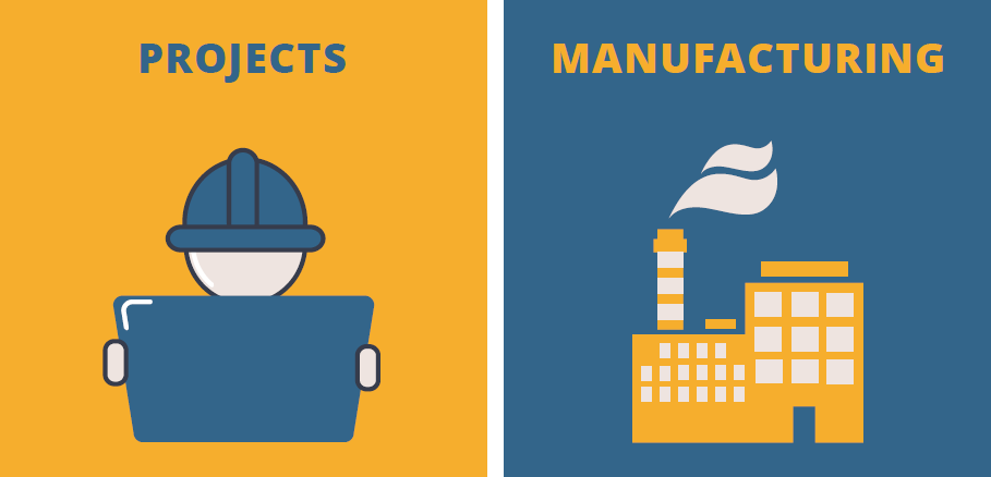 Infographic: Business Central Manufacturing vs Projects — Syvantis ...