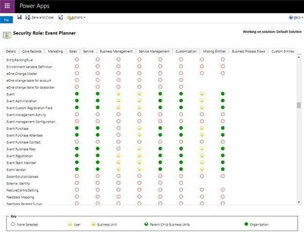 Customizing user access with Security Roles in Dynamics 365 — Syvantis ...