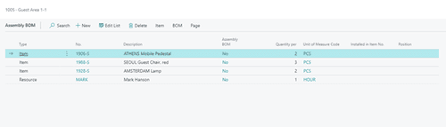 Working with BOMs in Business Central — Syvantis Technologies, Inc.