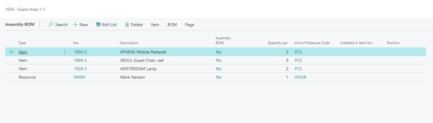 Working with BOMs in Business Central — Syvantis Technologies, Inc.