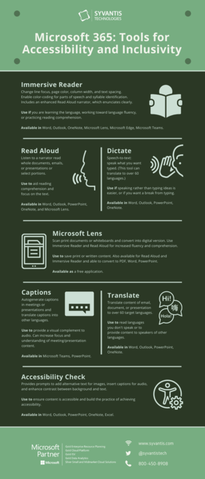 Microsoft 365: Tools for accessibility and inclusion — Syvantis ...