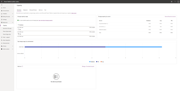 Understanding the Dynamics 365 Storage Capacity Models — Syvantis ...