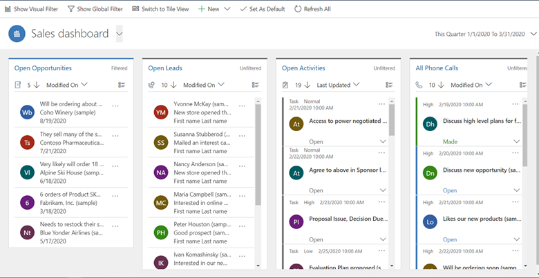 Visualize important data in Dynamics 365 Sales with insight dashboards ...