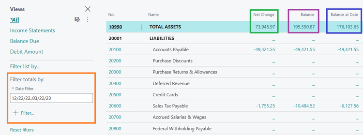 Business Central feature spotlight: “Filter totals by” in the Chart of ...