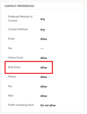 Managing contact consent in Dynamics 365 Real-time Marketing — Syvantis Technologies, Inc.