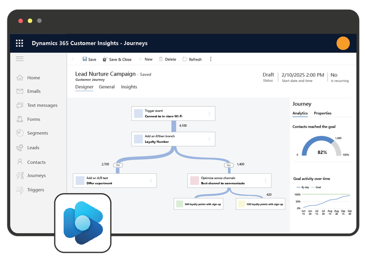 Product overview: Dynamics 365 Customer Insights - Journeys — Syvantis Technologies, Inc.