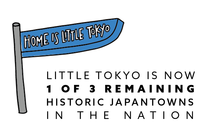 About Little Tokyo — Little Tokyo Community Council