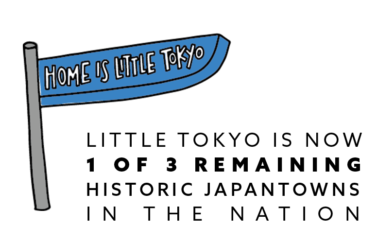 About Little Tokyo — Little Tokyo Community Council