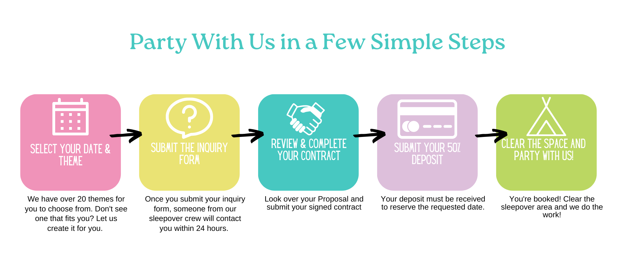 Teepee Jamboree LLC DC, Maryland and Virginia DMV Sleepover