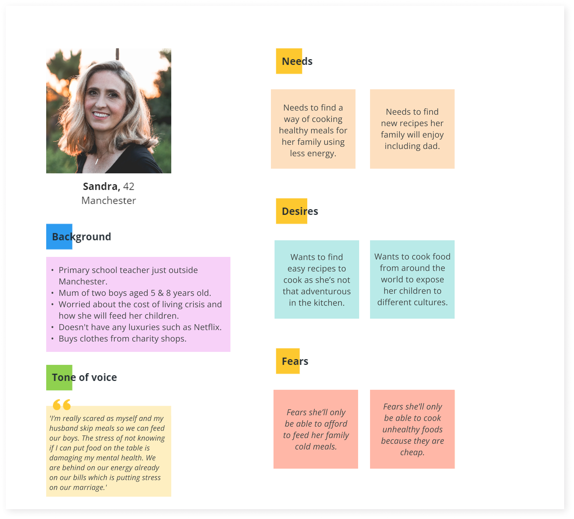 Foodie Project — Anthony Abbott's Portfolio