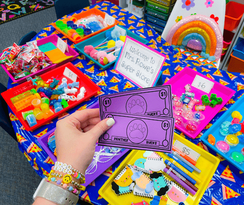 Looking for a super fun activity to pair with your Economics unit? What ...