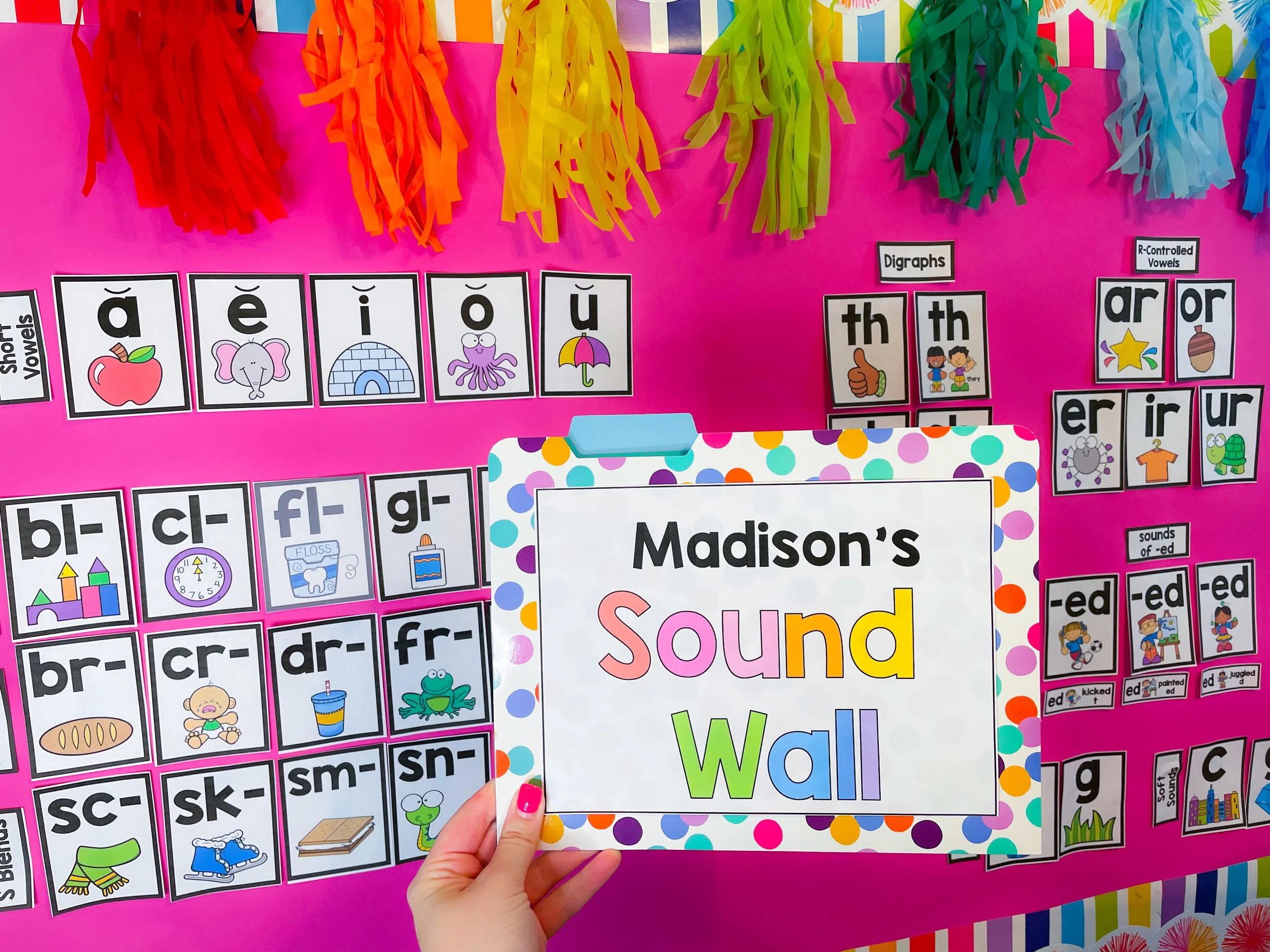 Sound Walls Just Make Sense! — Sweet Firstie Fun