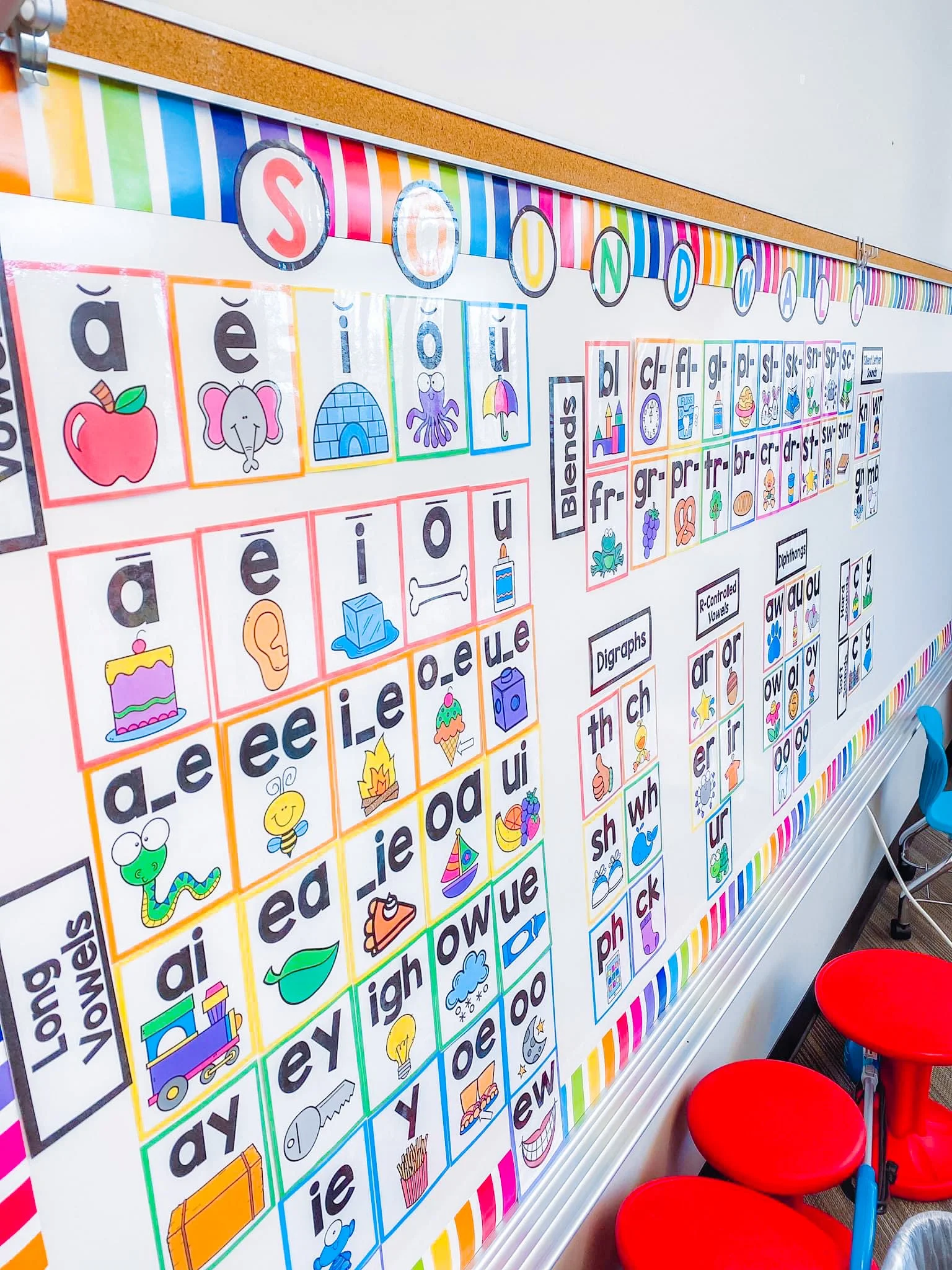 Sound Walls Just Make Sense! — Sweet Firstie Fun