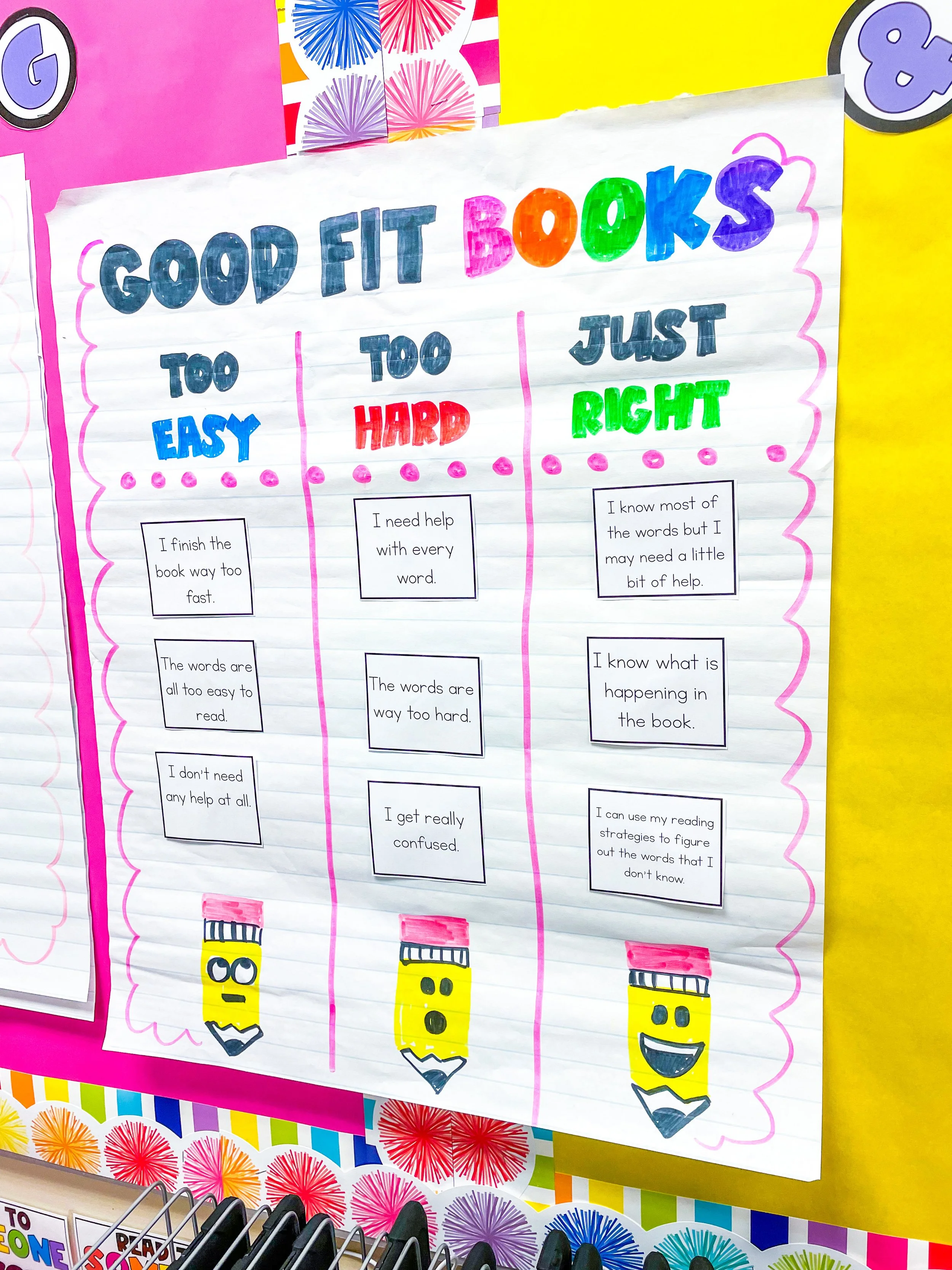 Organizing and Managing a Classroom Library — Sweet Firstie Fun