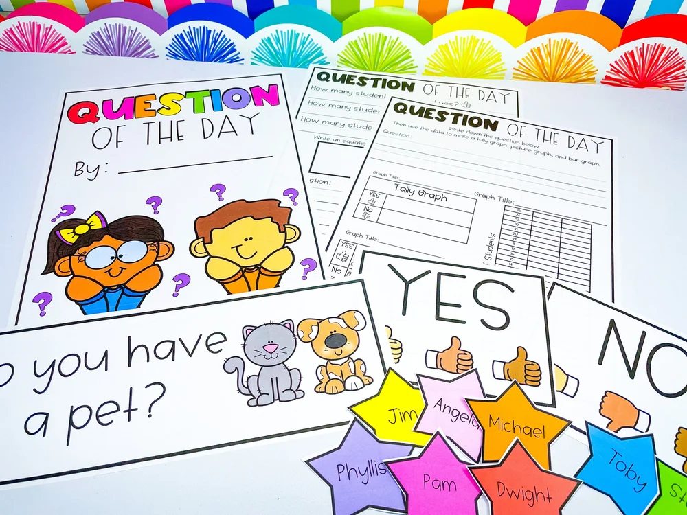 Daily Graphing Station: Question of the Day or Week — Sweet Firstie Fun