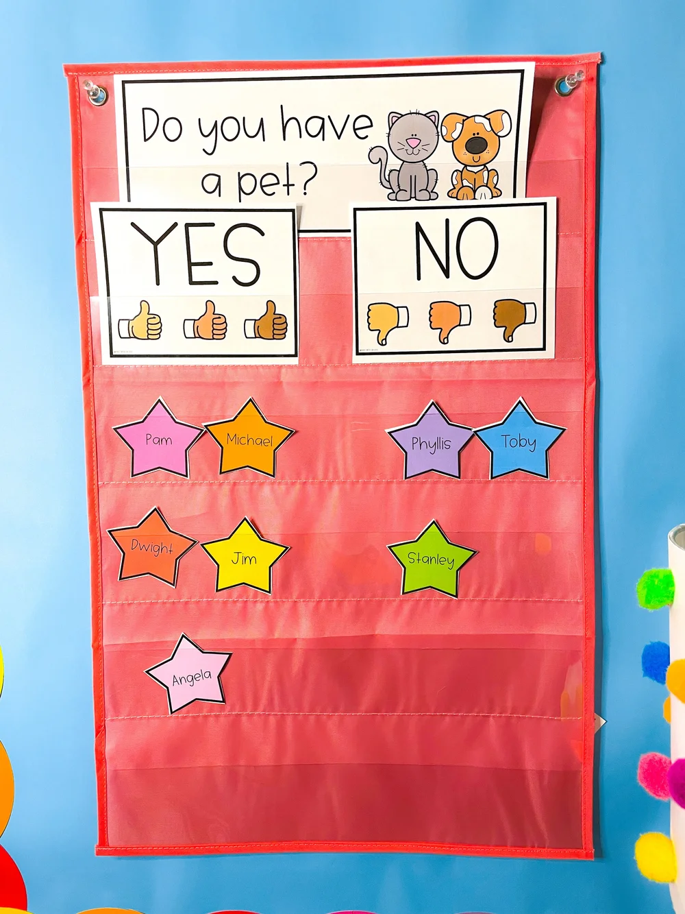 Daily Graphing Station: Question of the Day or Week — Sweet Firstie Fun