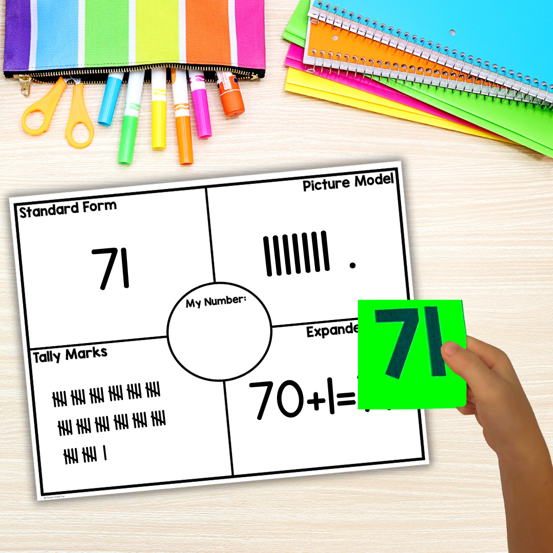 Three Ways to Use Fun-Shaped Easter Eggs in the Classroom — Sweet ...