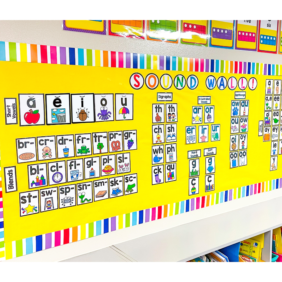 Sound Walls Just Make Sense! — Sweet Firstie Fun