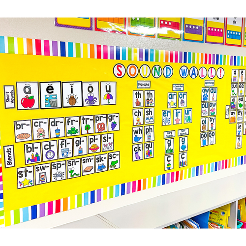 Sound Walls Just Make Sense! — Sweet Firstie Fun