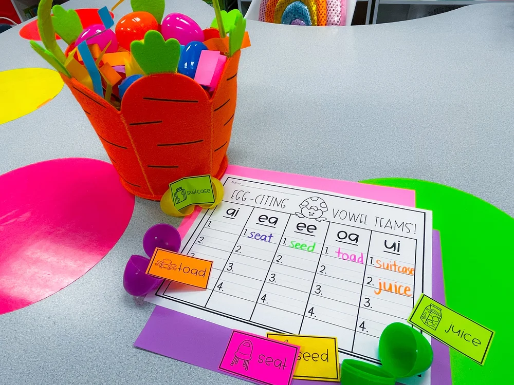 Easy Spring Activities for K-1 — Sweet Firstie Fun