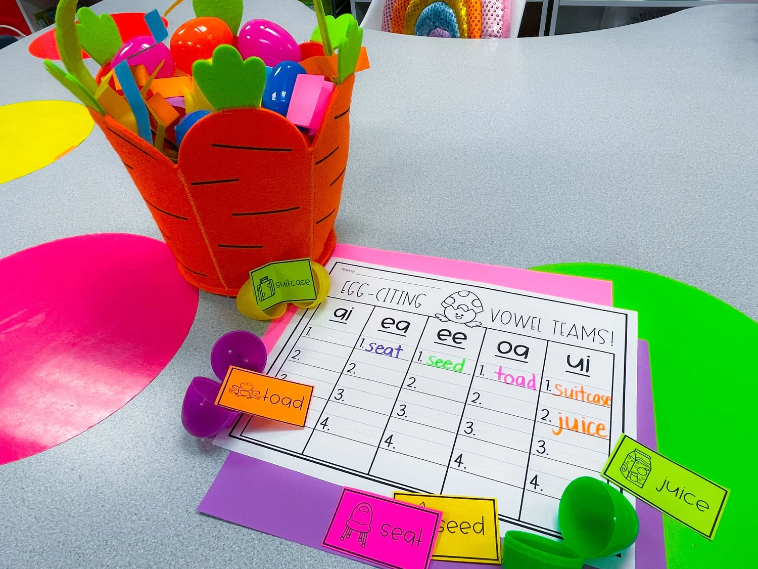 Easy Spring Activities for K-1 — Sweet Firstie Fun