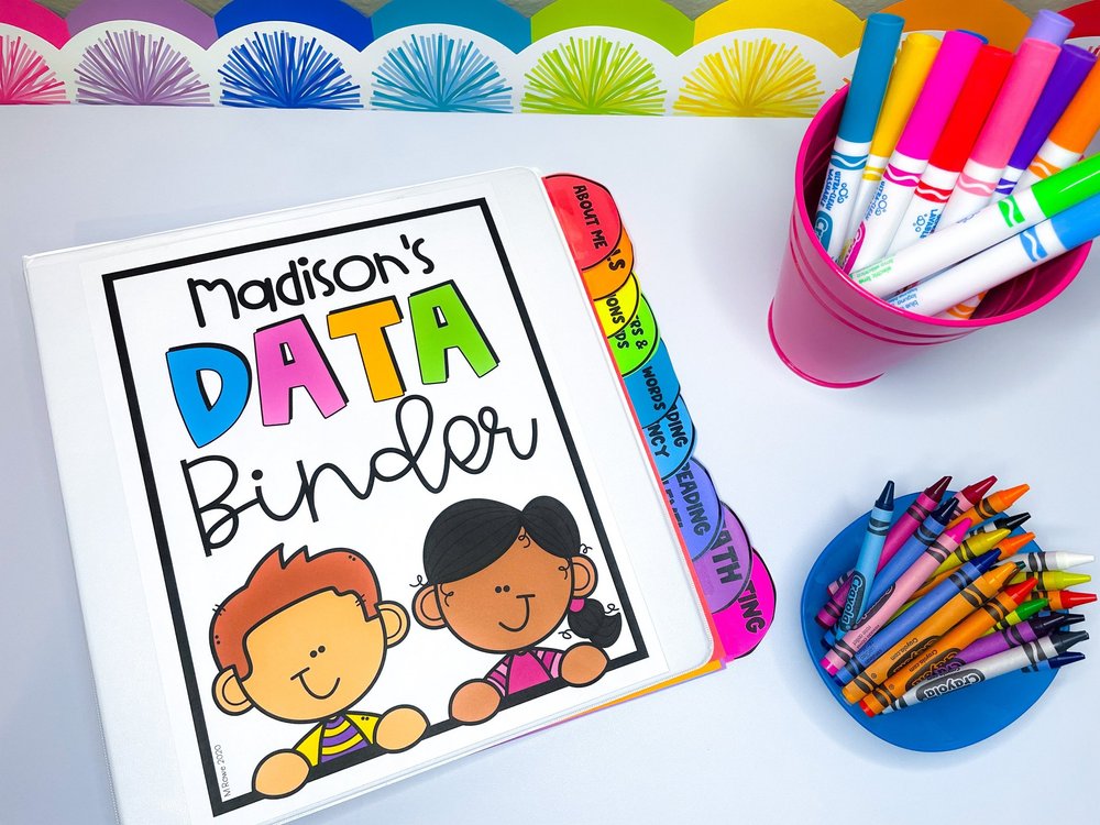 Teacher Must Haves for K-1 — Sweet Firstie Fun
