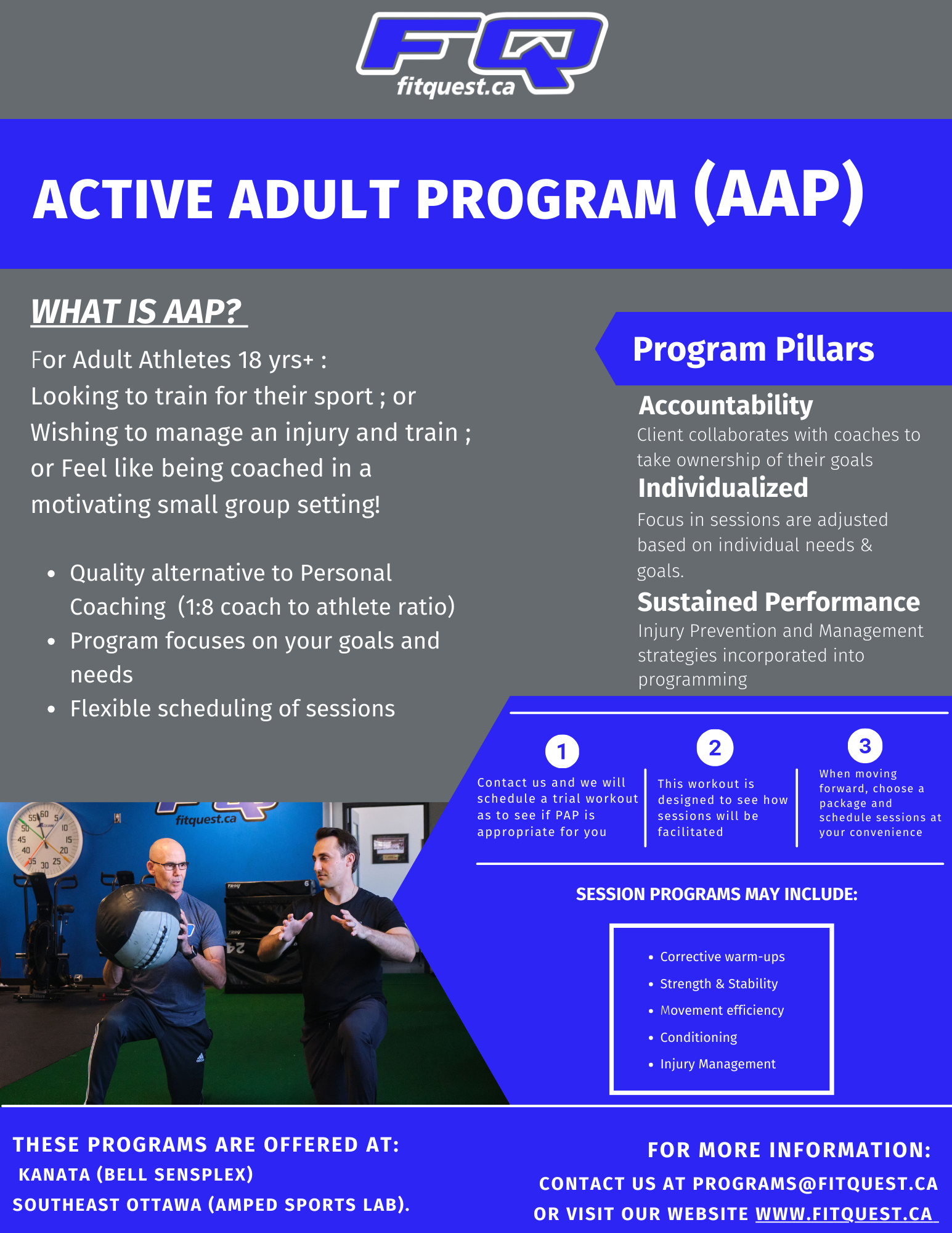 General 2 — Fitquest Inc.