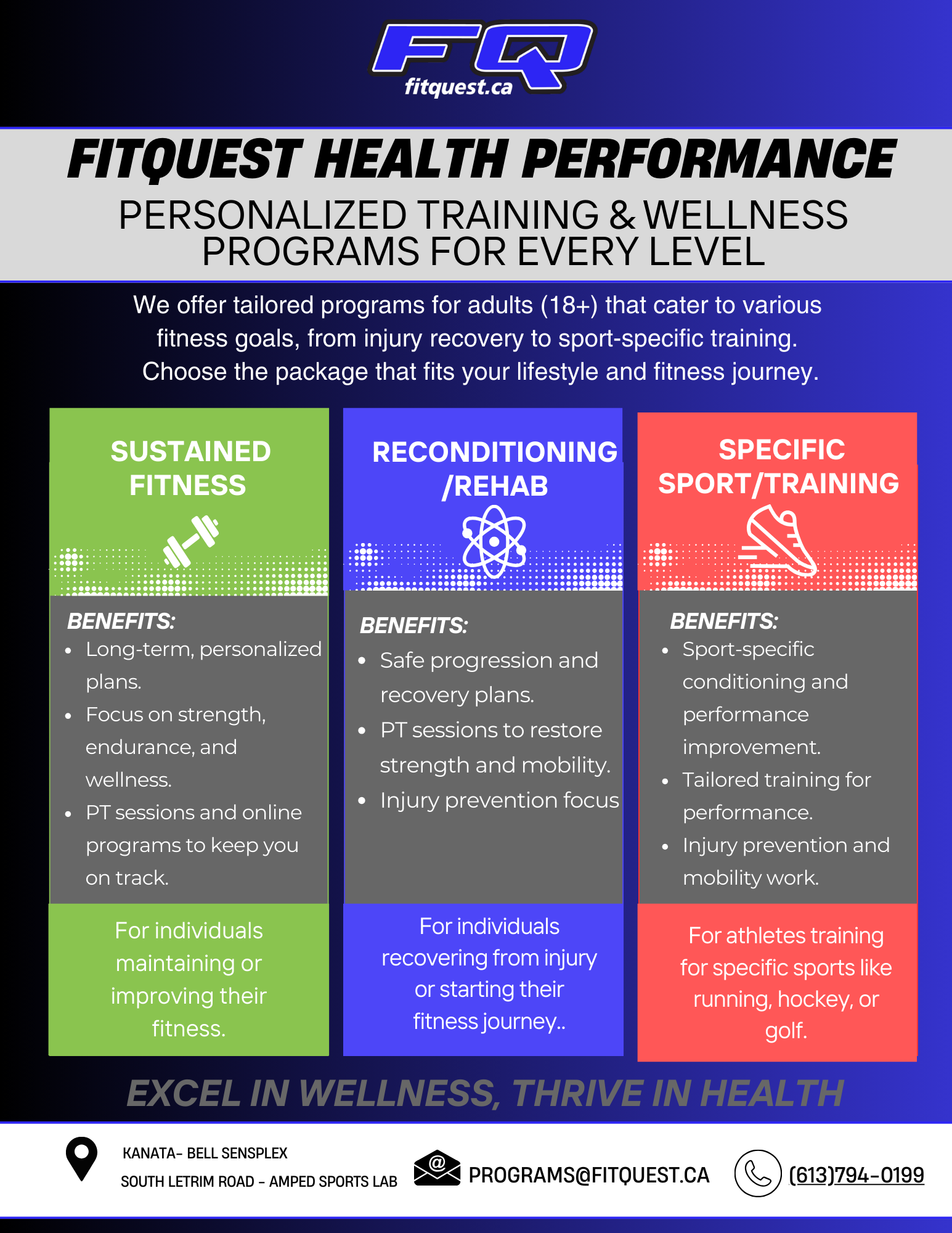 General 2 — Fitquest Inc.